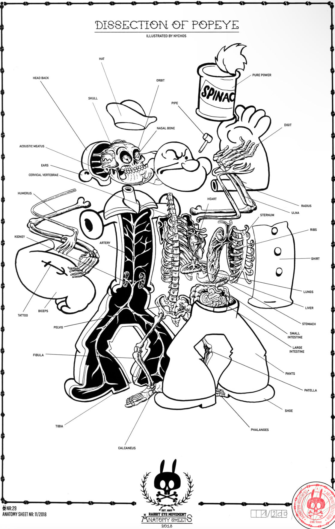 Nychos “Dissection of Popeye – Mile High Gallery